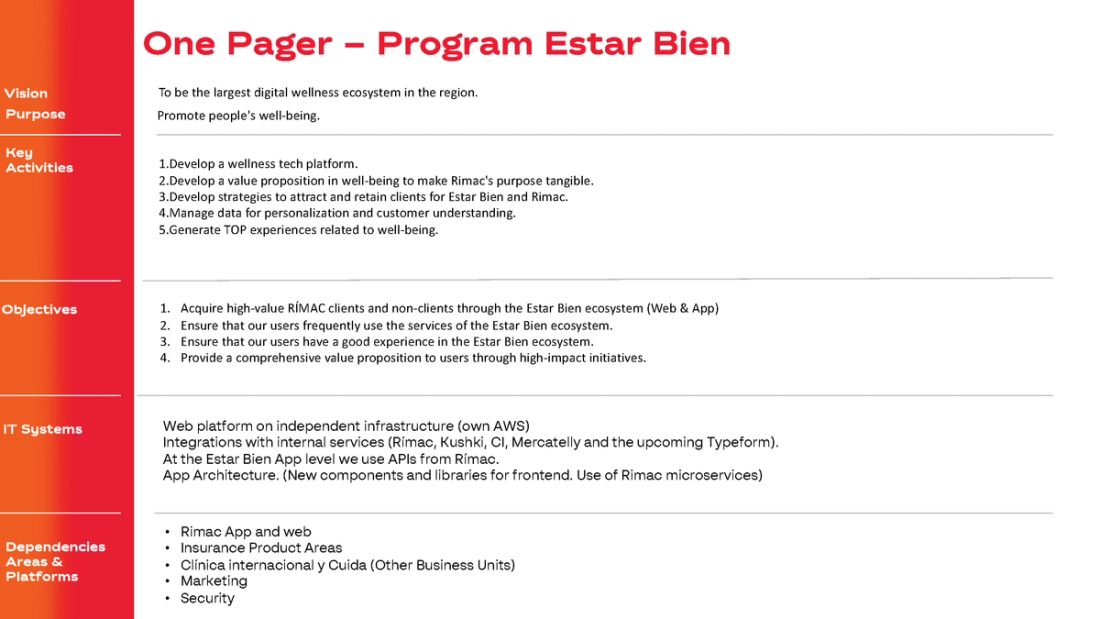 Platform development strategy deck at Rimac