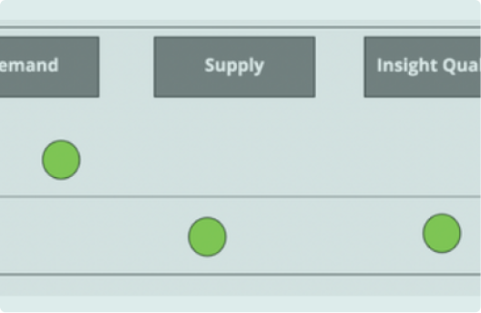 Akshita Ganesh – Artifacts by Reforge