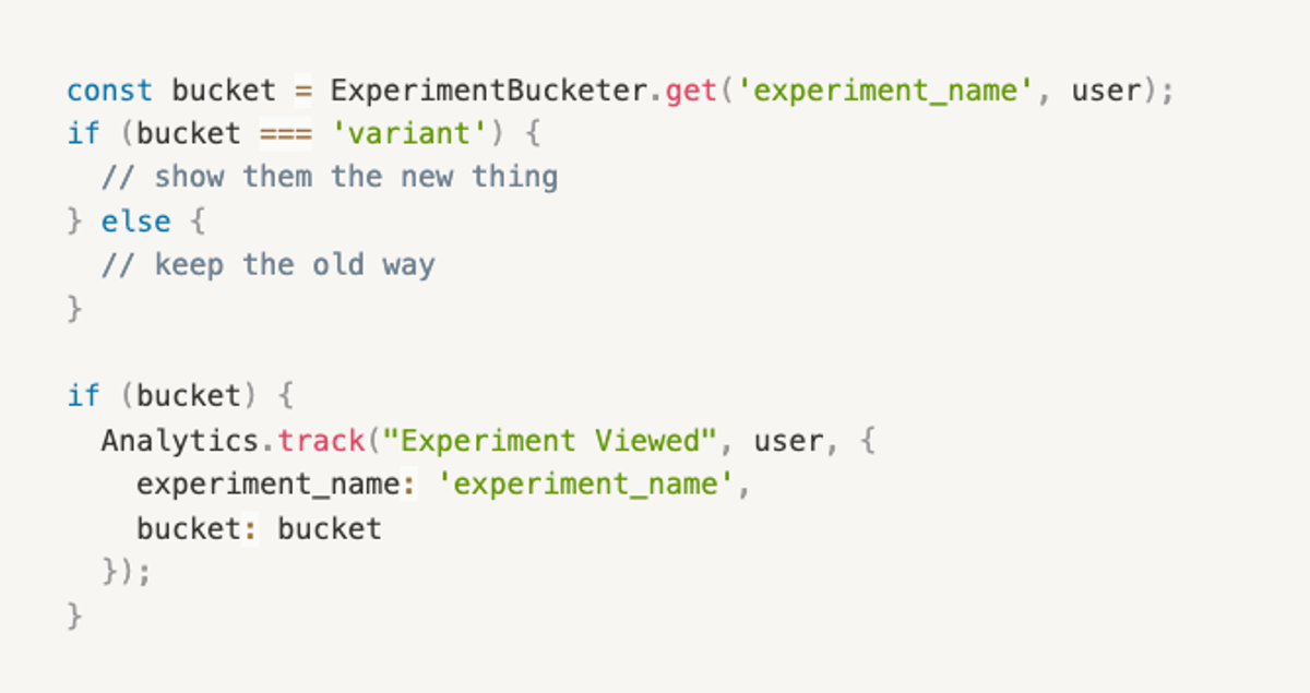 Accelerating iteration through reuse
