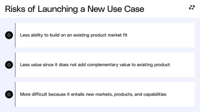 Deep dive new use case expansion