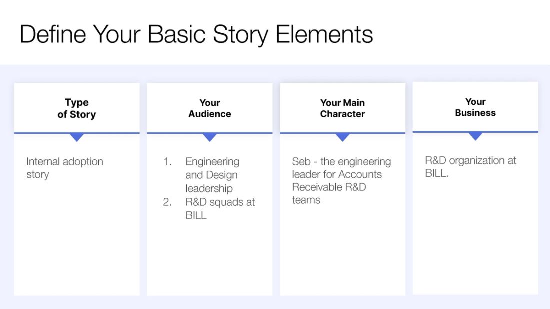 Design system story structure at BILL