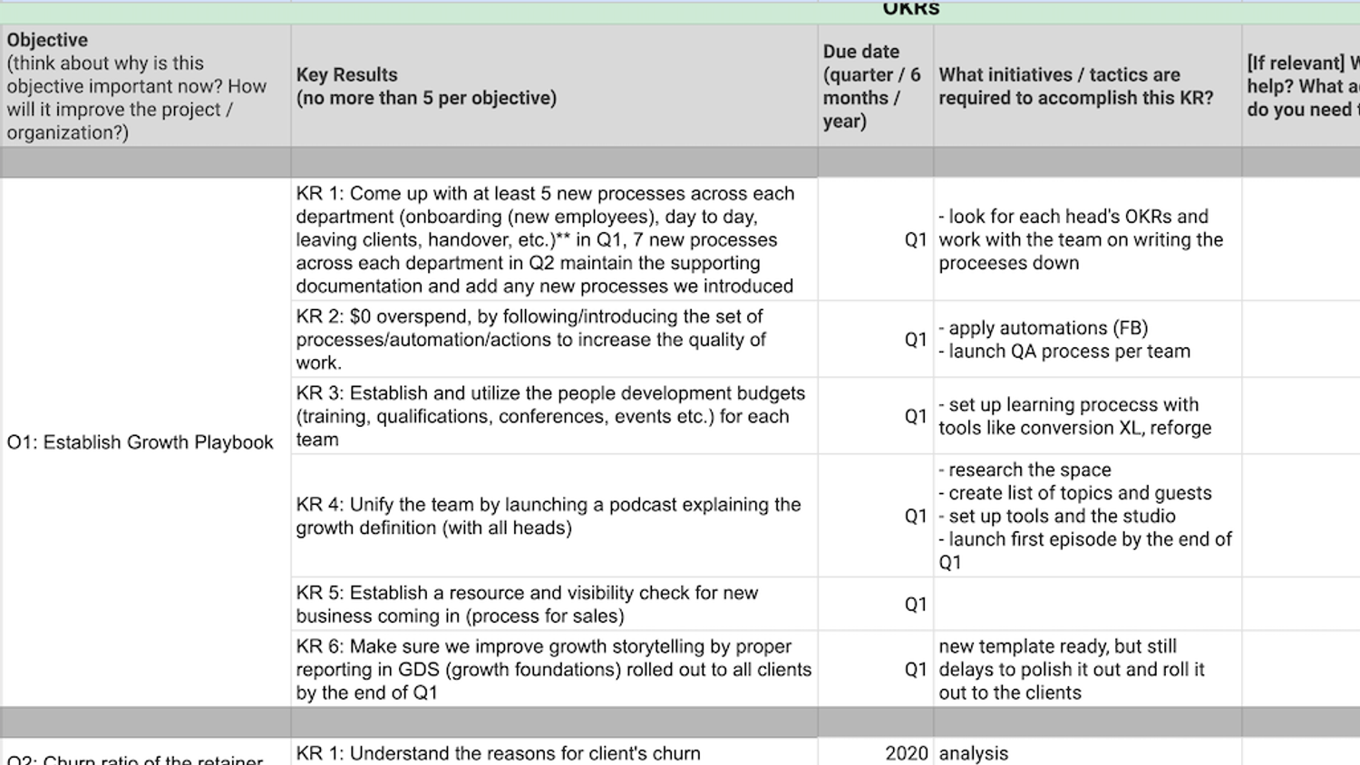 Objective and Key Result (OKR) Templates and Examples - Reforge