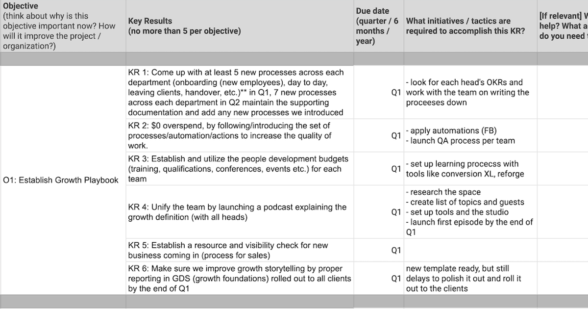Quarterly Growth Team OKRs at Ladder.io