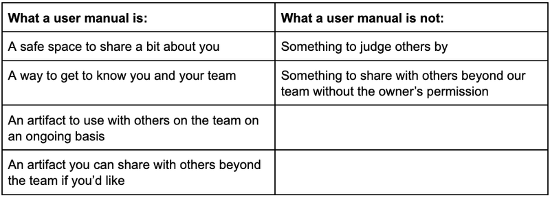 Professional User Manual at Counterpart
