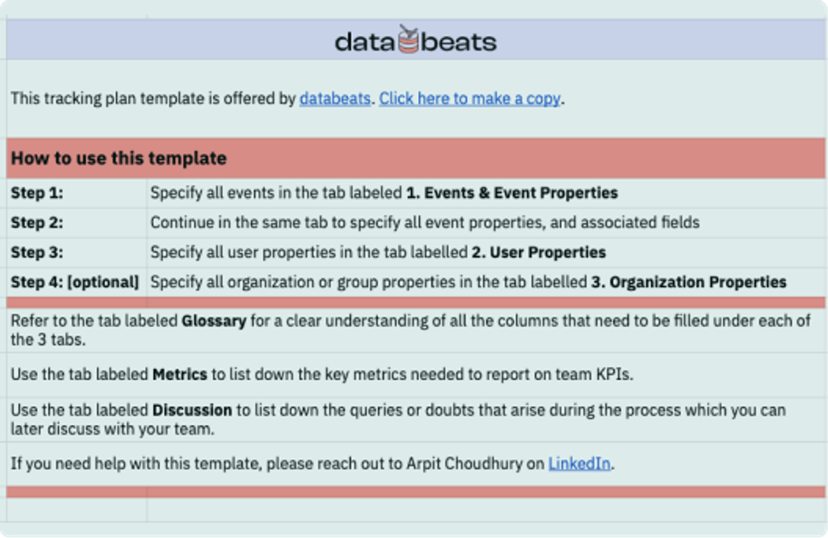 Tracking Plan Templates and Examples - Reforge