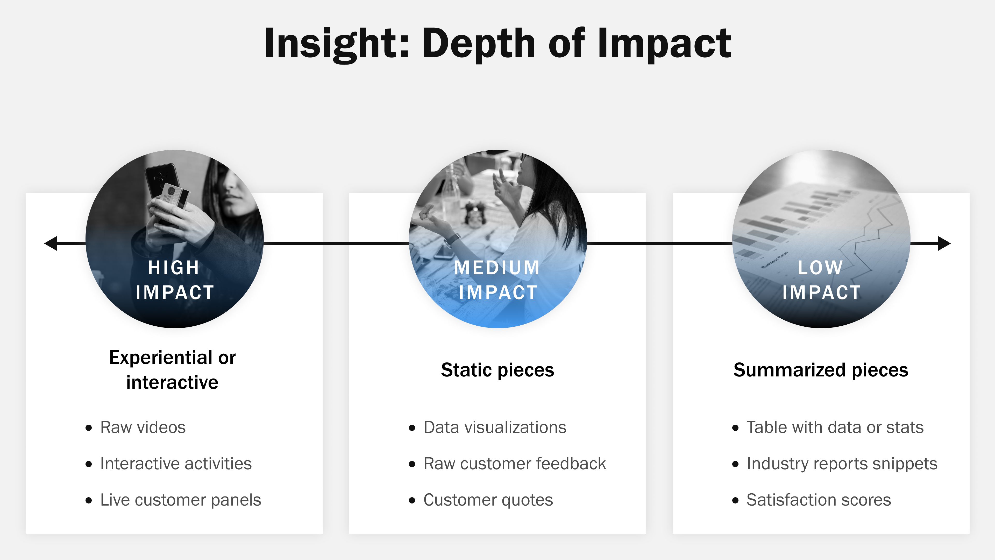 Run a kickoff for a big bet product