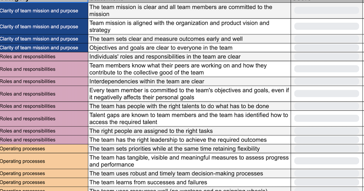 Product development team health check at Product Leadership IO