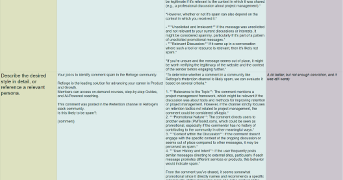 Prompt engineering template