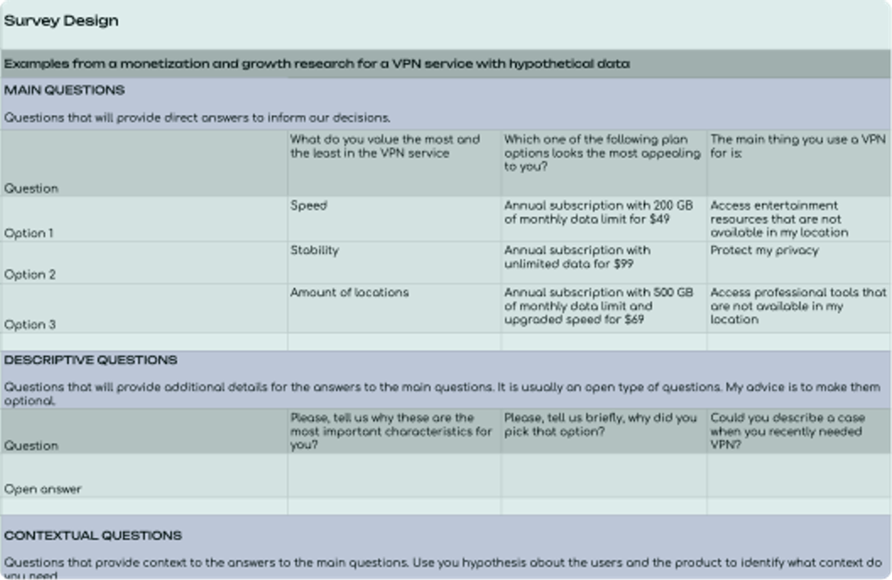 Research presentation plan at Paper VPN