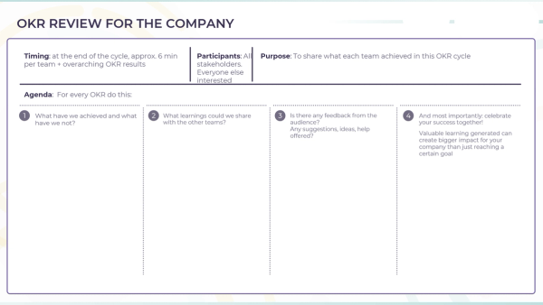 OKR meeting guide at OKR Consortium