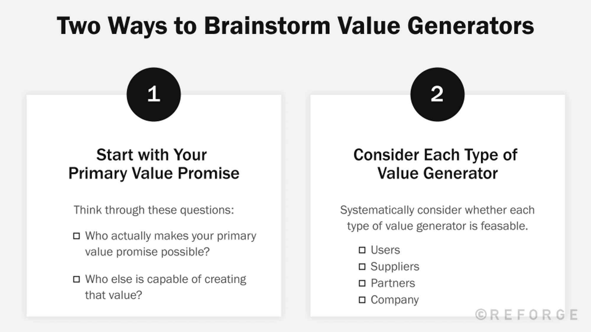 Map your qualitative growth model