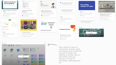 Performance Review Templates and Examples - Reforge