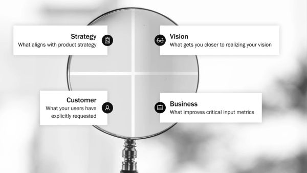 Justify using the 4D roadmap approach