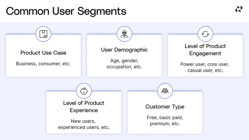 Optimize existing feature strategy