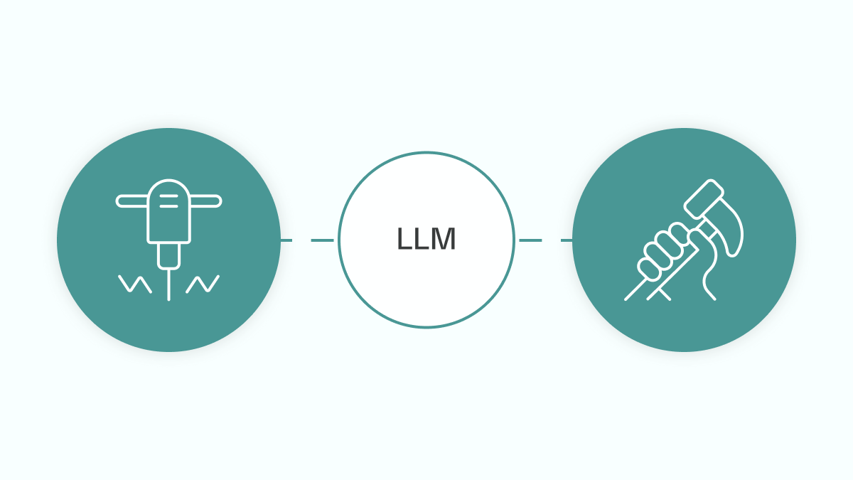 Evaluation Techniques for LLM Applications