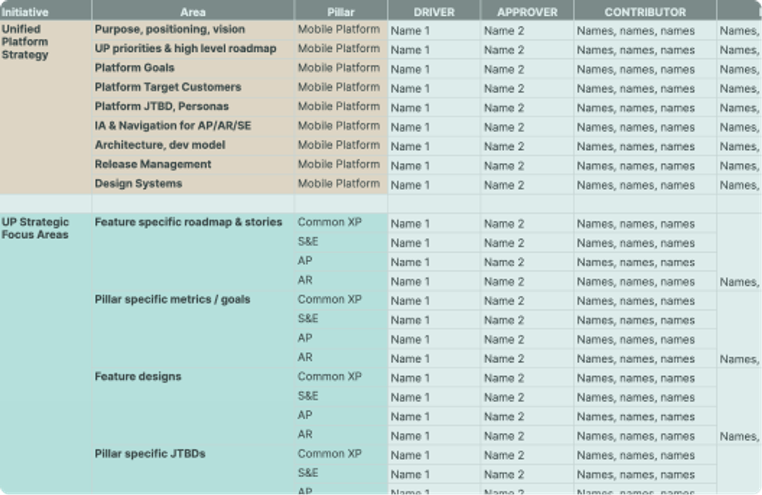 DACI Decision-Making Framework Templates and Examples - Reforge