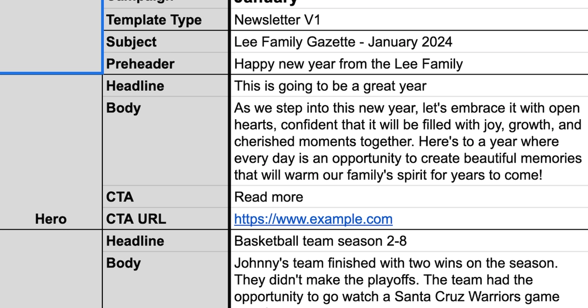 Newsletter copy template at Calm