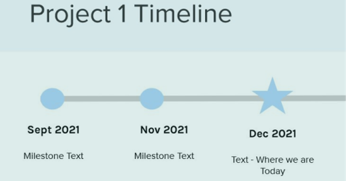 Monthly/quarterly business review template by Diana Stepner