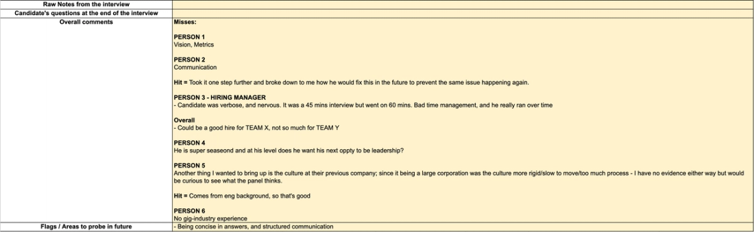 Consolidated Interview Feedback Template