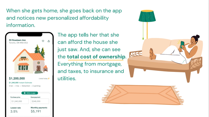 Product Strategy Narrative at Properly