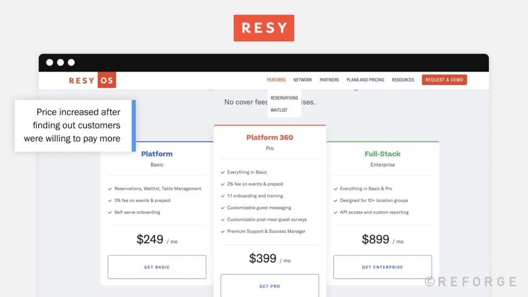 Elena Verna – Head of Growth & Data at Dropbox