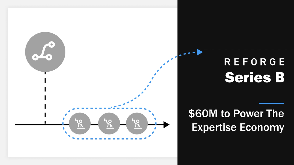 The Growing Specialization of Product Management — Reforge