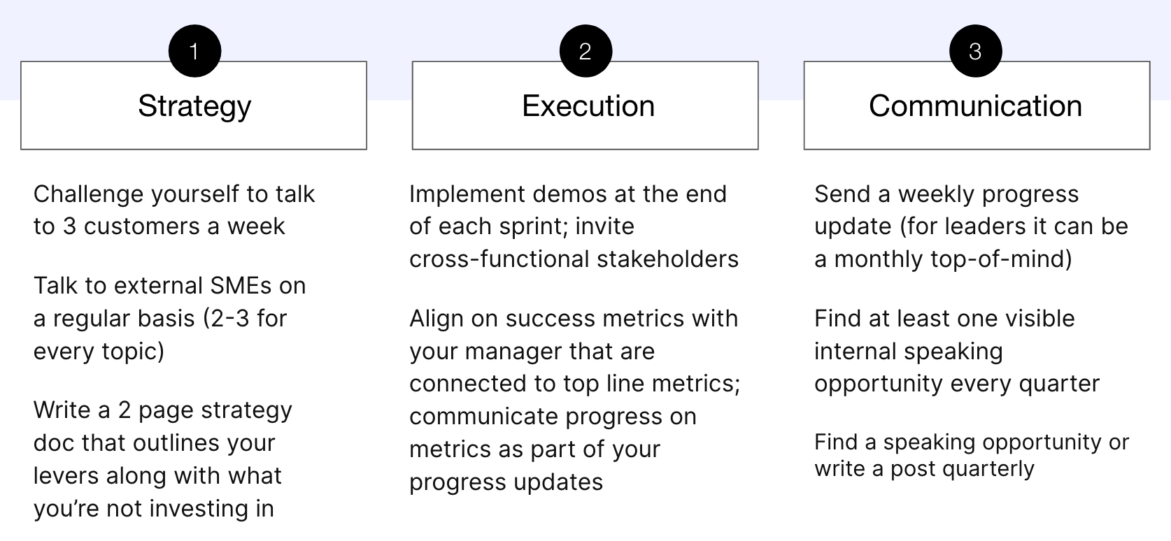 Assess your PM competencies