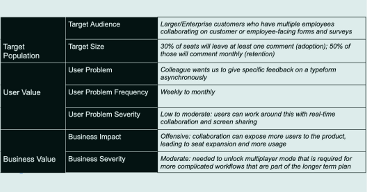 Qualitative feature map: commenting at Typeform