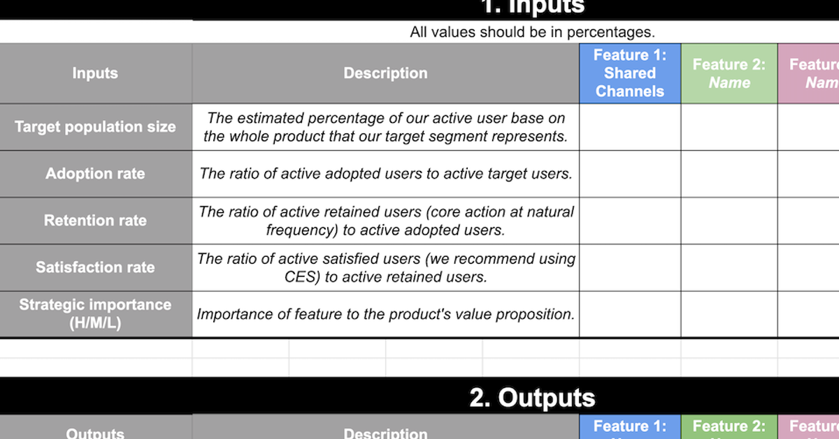 Feature bundle assessment template from Reforge