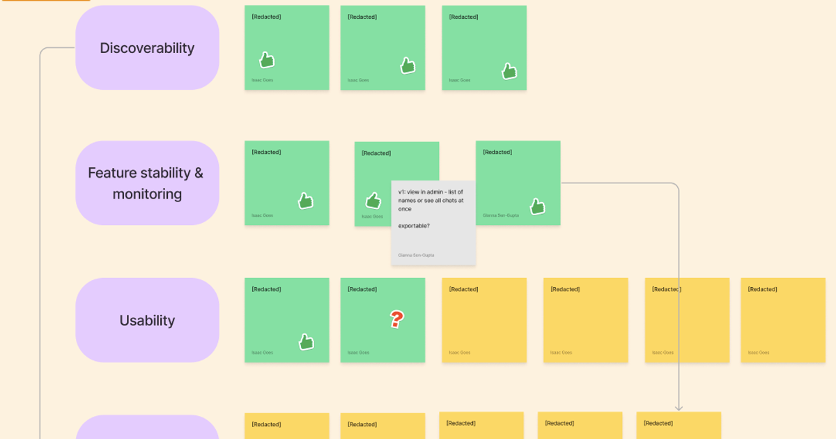 AI product beta launch plan at Reforge