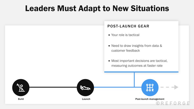 Manage big bets post launch
