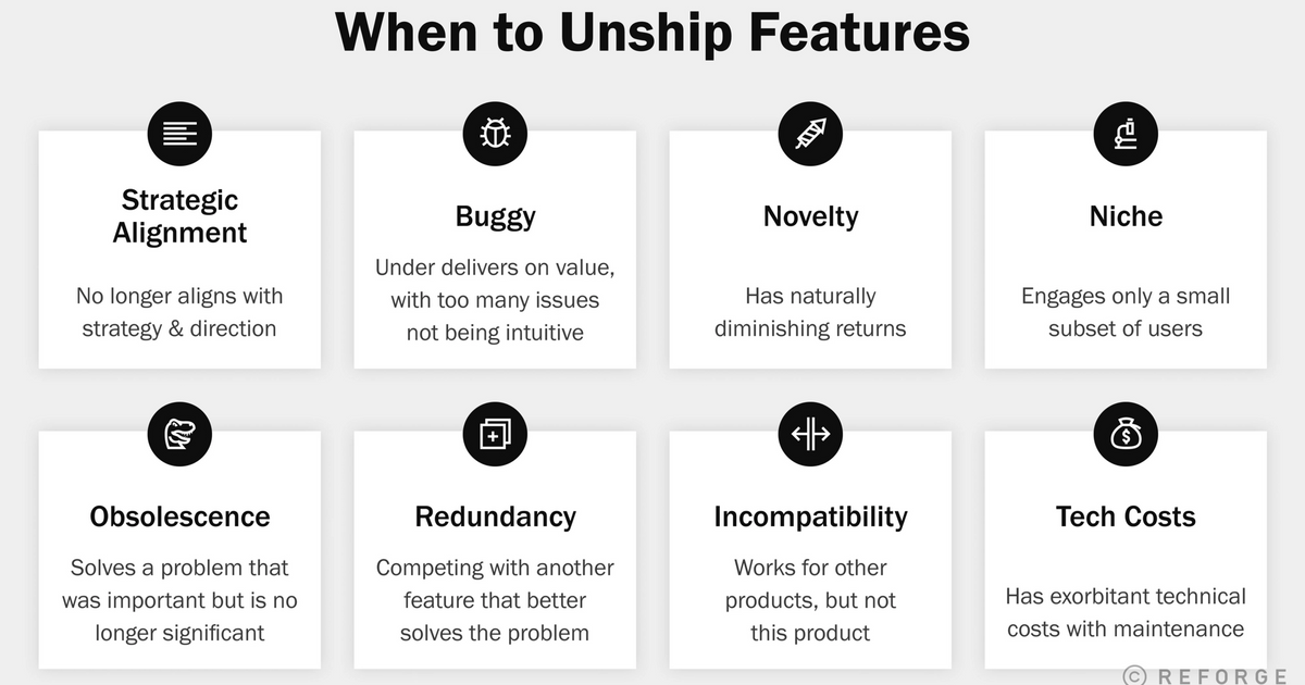 The Upsides of Sunsetting a Product and Its Features — Reforge