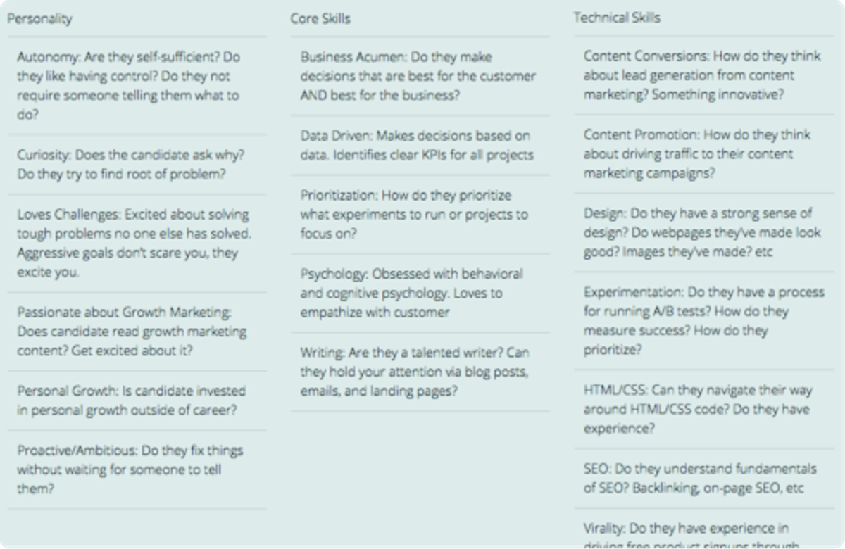 Candidate Evaluation Templates and Examples - Reforge