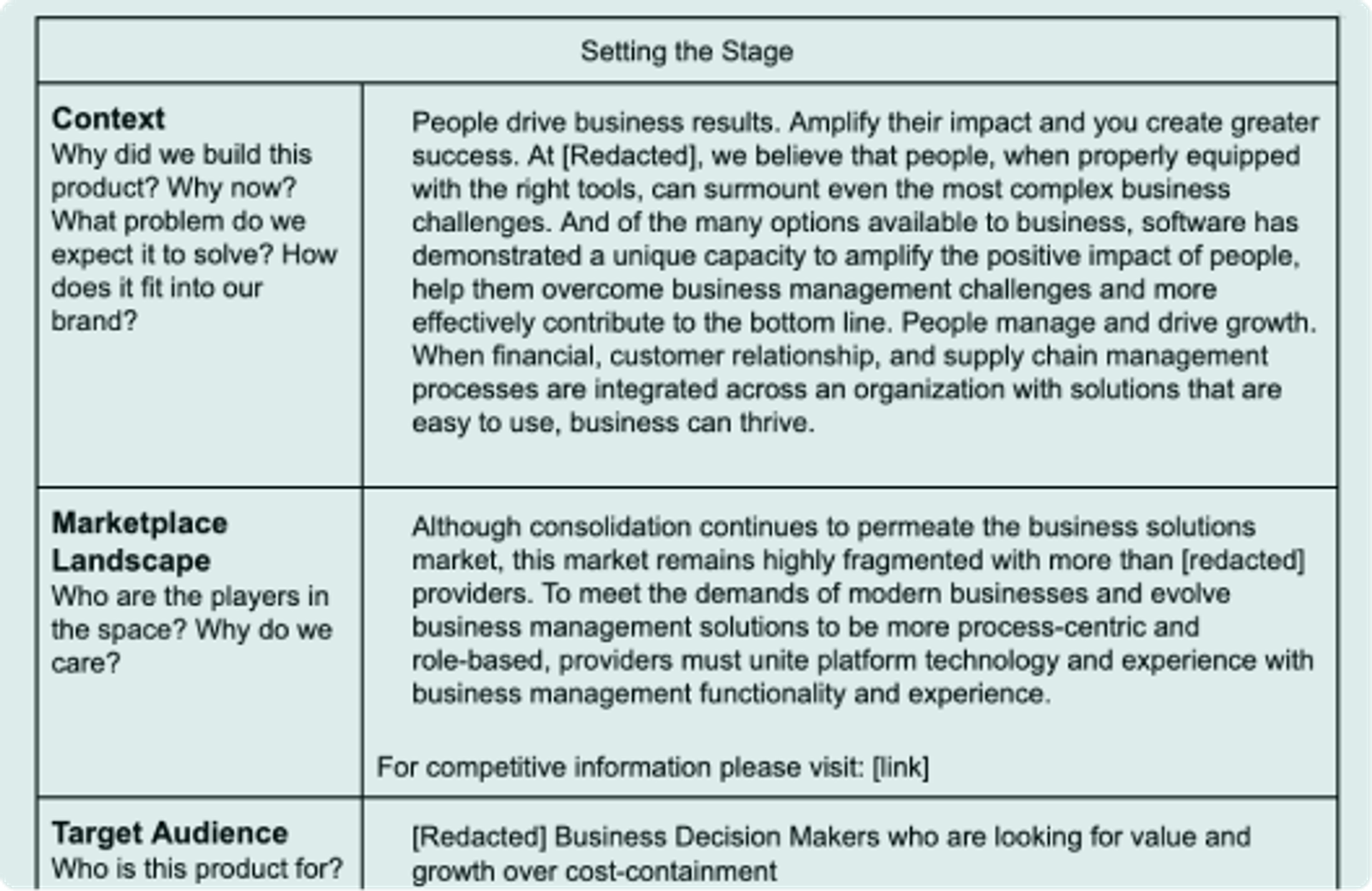 Messaging Framework Templates and Examples - Reforge