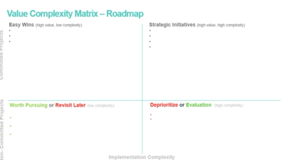 Decision Making Framework Templates and Examples - Reforge
