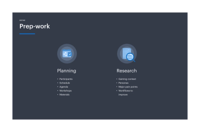 Design sprint at SimplePractice