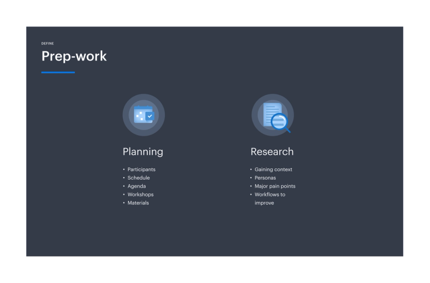 Design sprint at SimplePractice