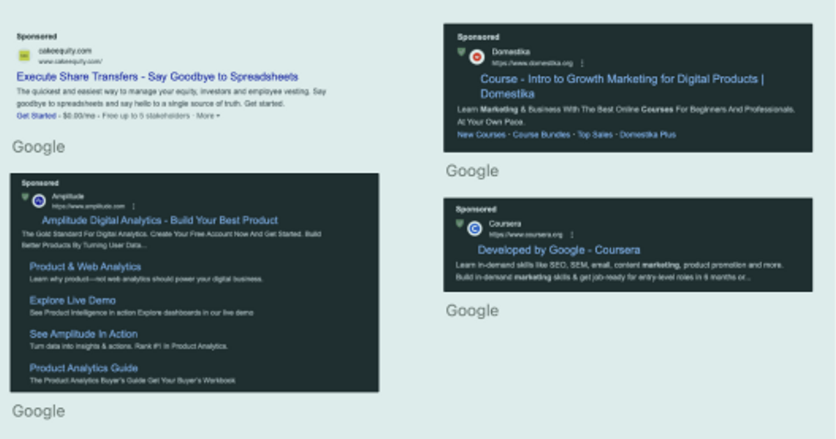 Paid Advertising Structure for B2B Startups