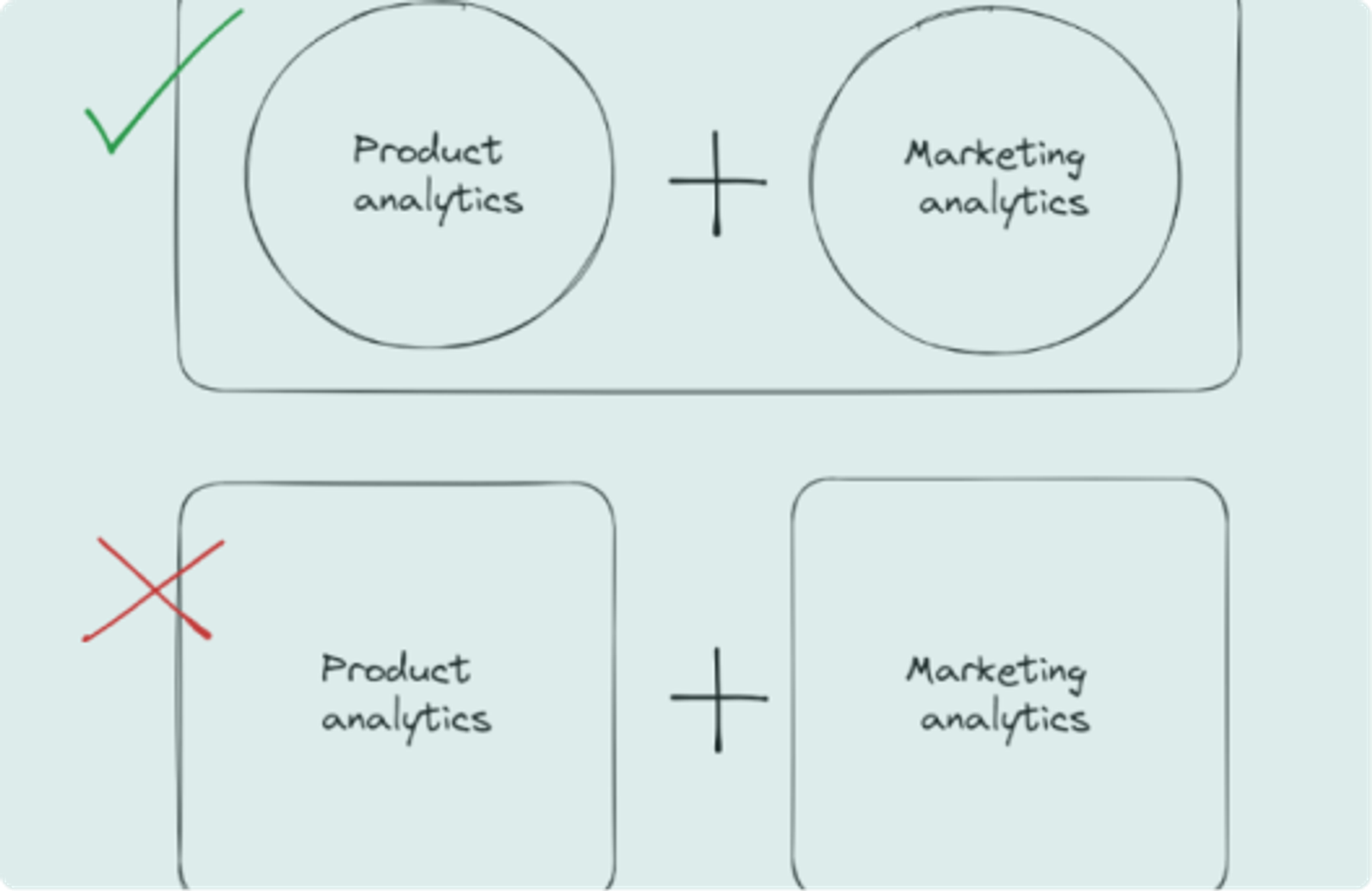 Technical Specification Templates and Examples - Reforge