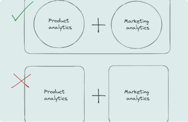 Technical Specification Templates and Examples - Reforge