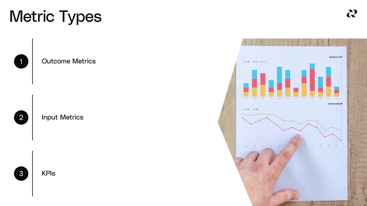 Build an actionable dashboard