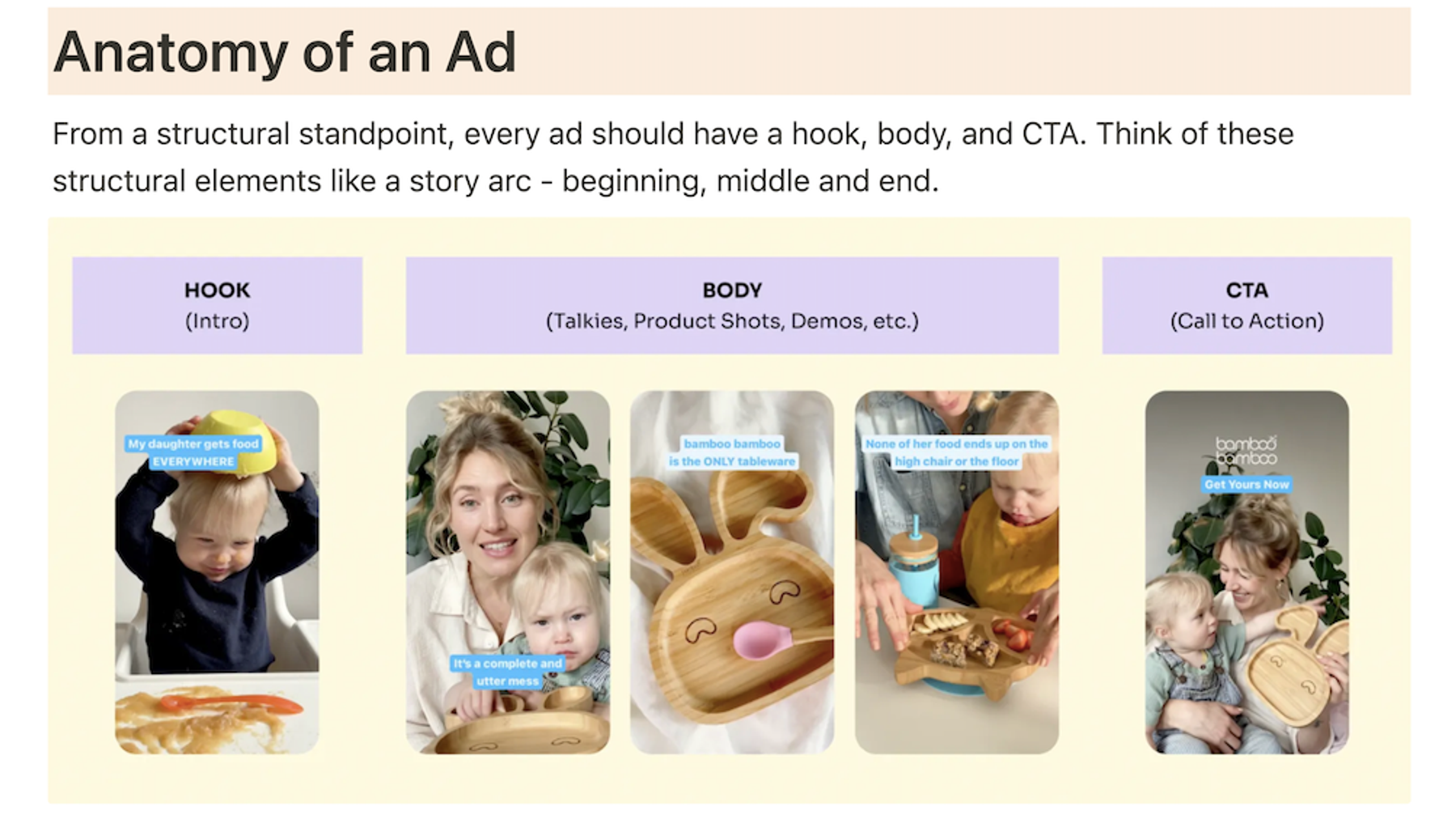 Brand Marketing Templates and Examples - Reforge