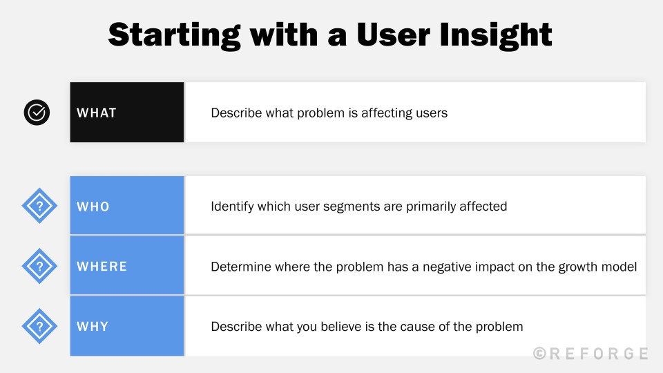 Identify the customer problem