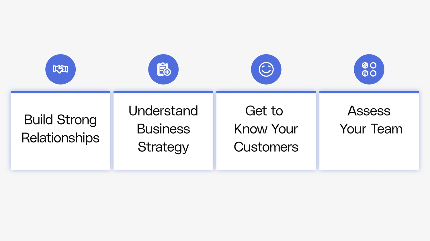 Perform a self-led data onboarding