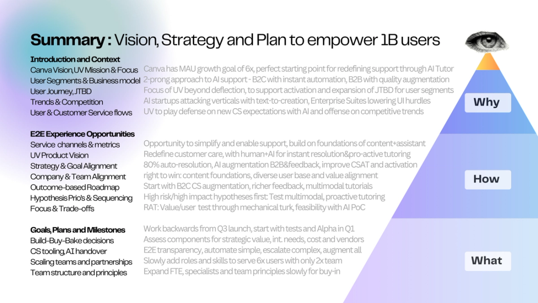 Interview case study - product strategy challenge