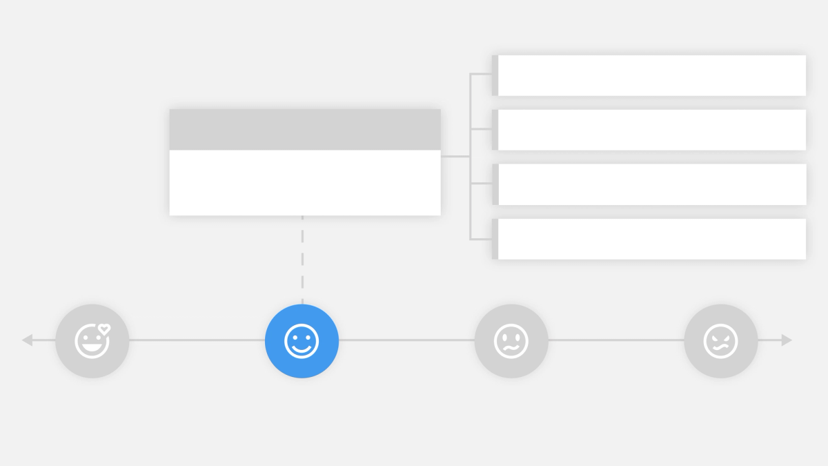Align with engineering on big-bet product decisions