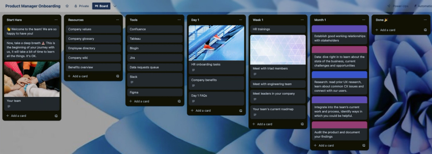 Product Manager Onboarding using Trello by Tamar Hadar