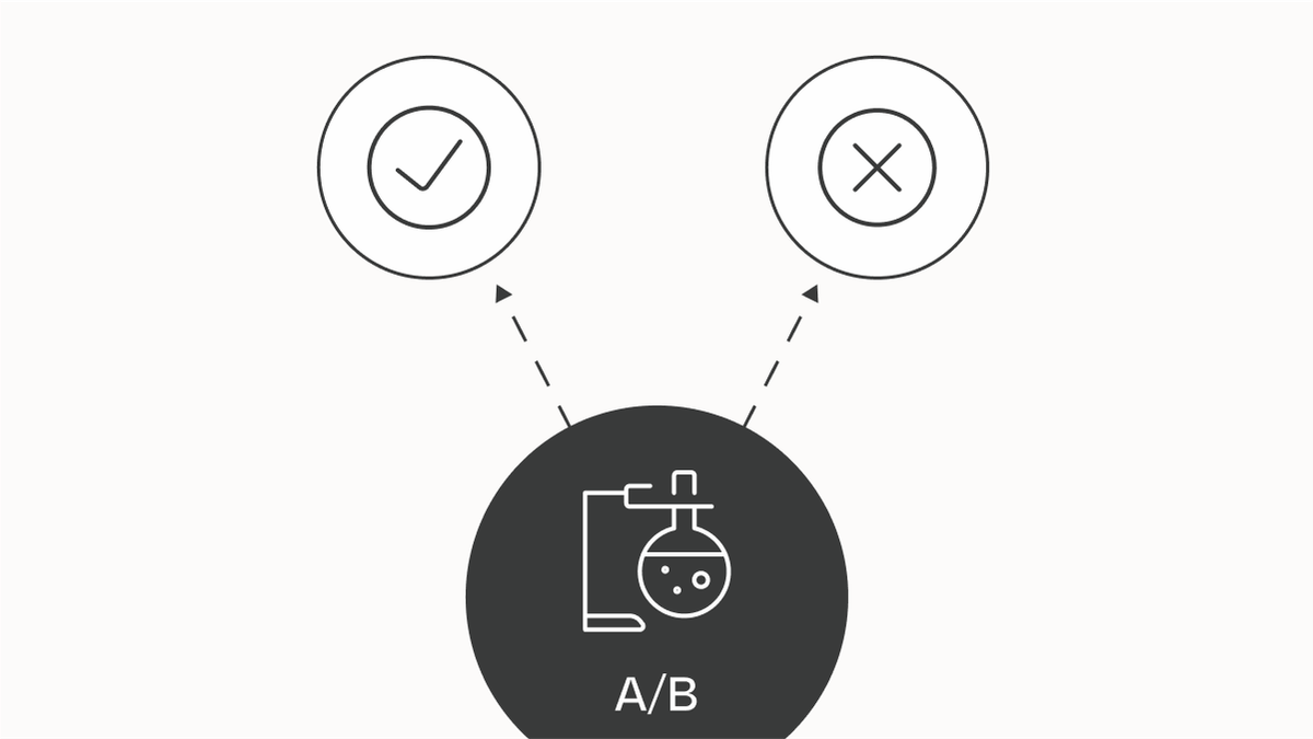 Decide if an A/B test is appropriate