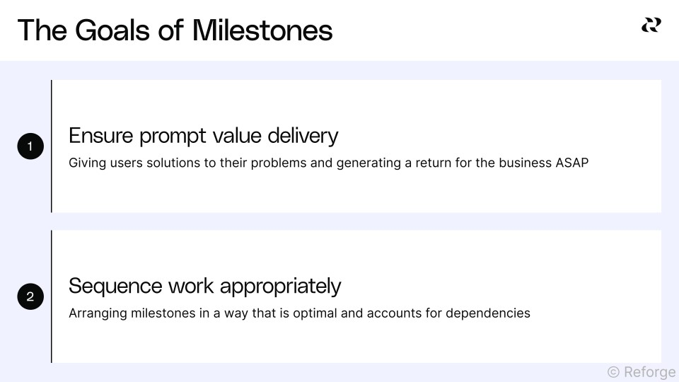 Define feature development milestones