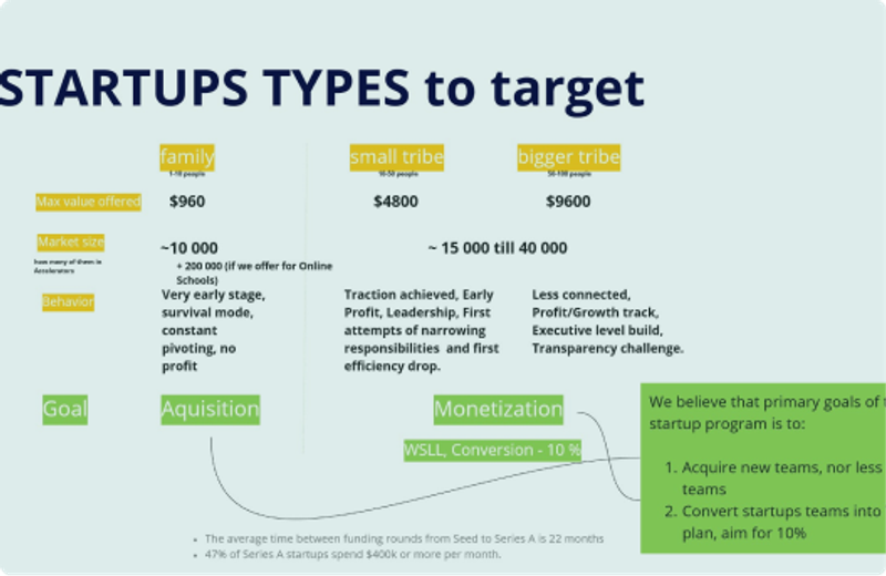 Project Brief Templates and Examples - Reforge